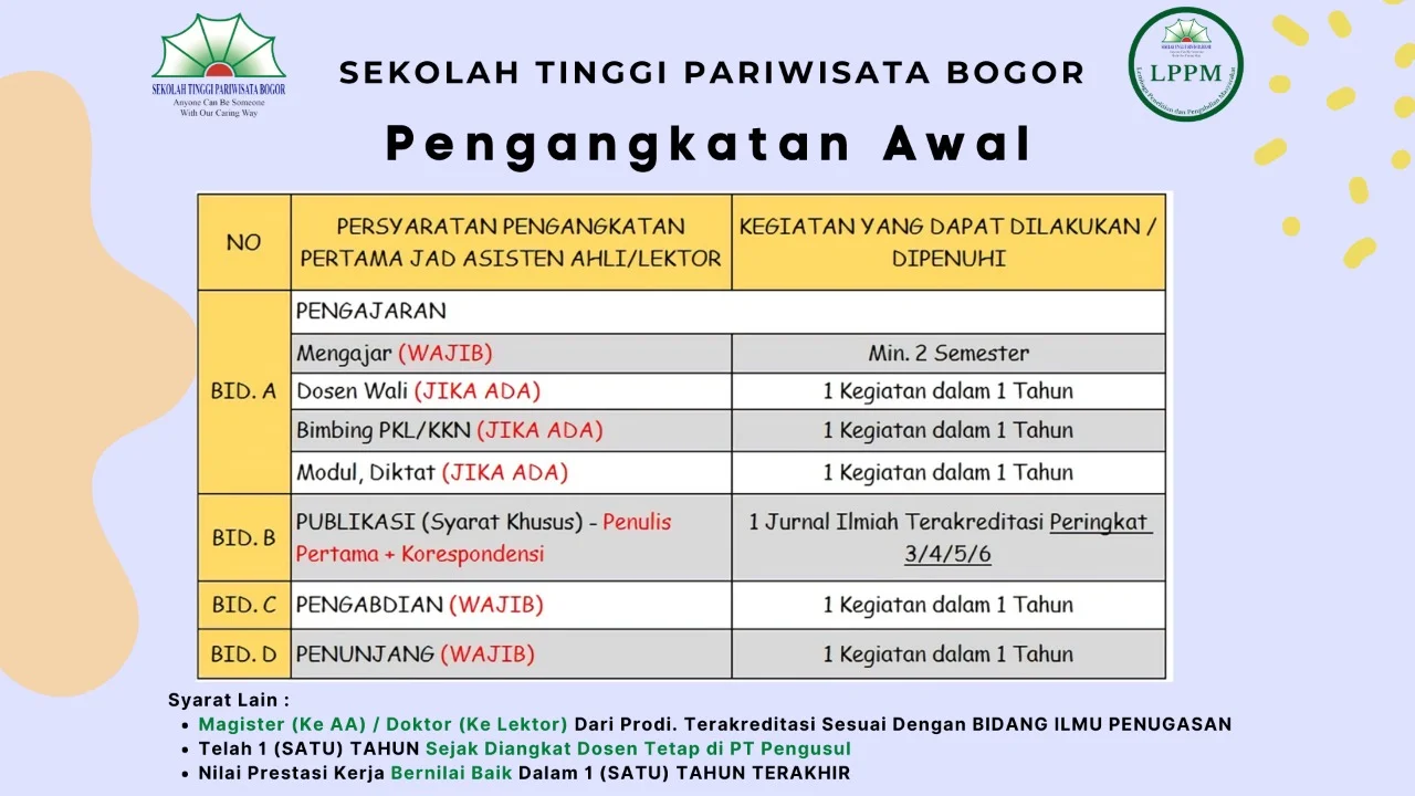 Beranda - LPPM STP Bogor